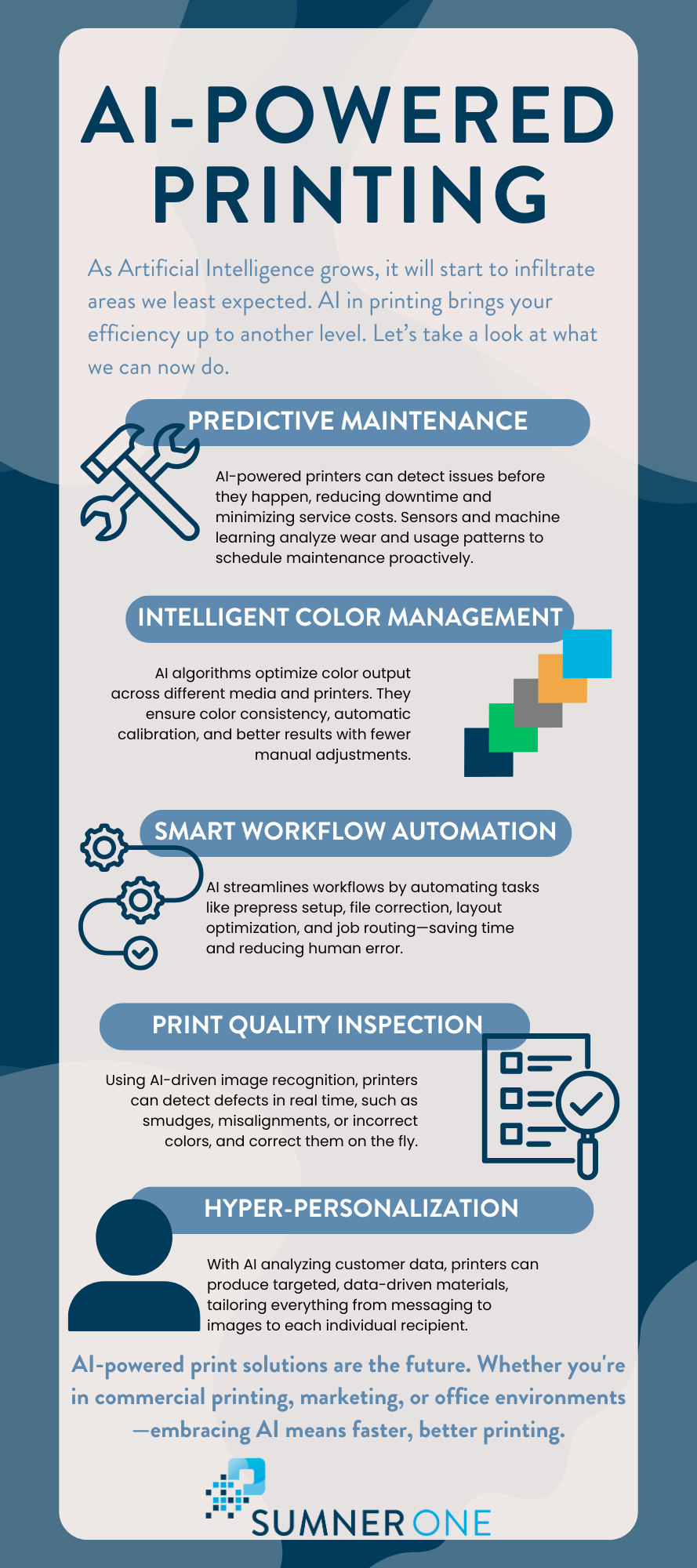 Resources - SumnerOne